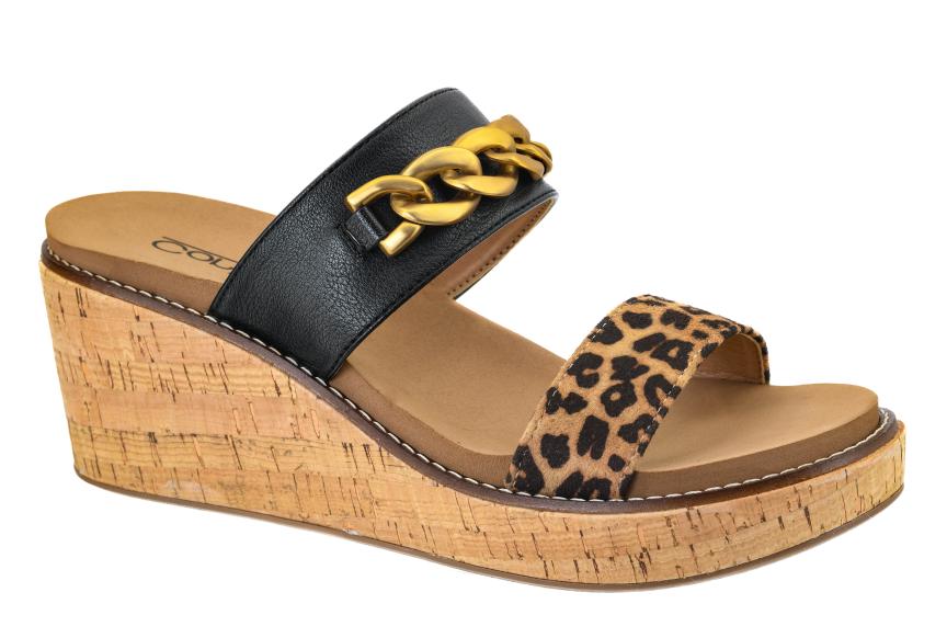 Wedges – V's Type